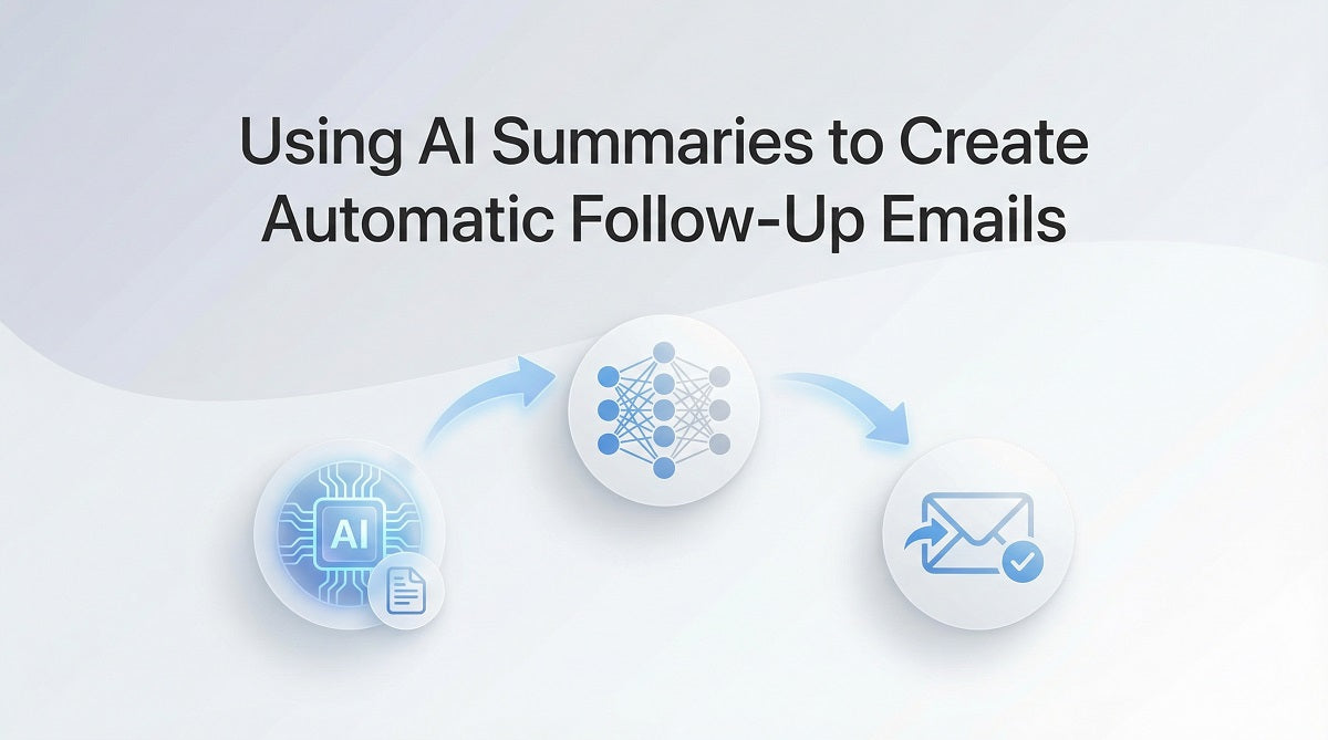 Using AI Summaries to Create Automatic Follow-Up Emails – UMEVO